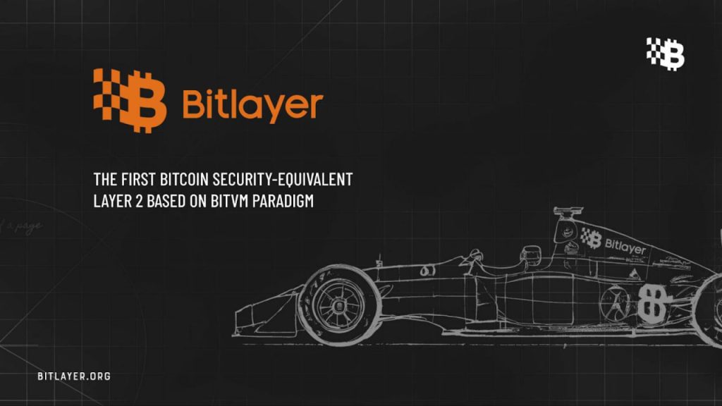Bitlayer(BTR)币是什么？融资2900万美元的比特币Layer2项目完整指南-阿里西西